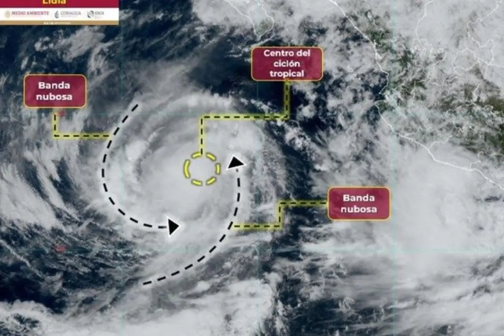Advierten sobre posible impacto en tierra de dos ciclones tropicales en ...